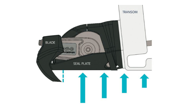 Seakeeper Launches New Boat Leveling System