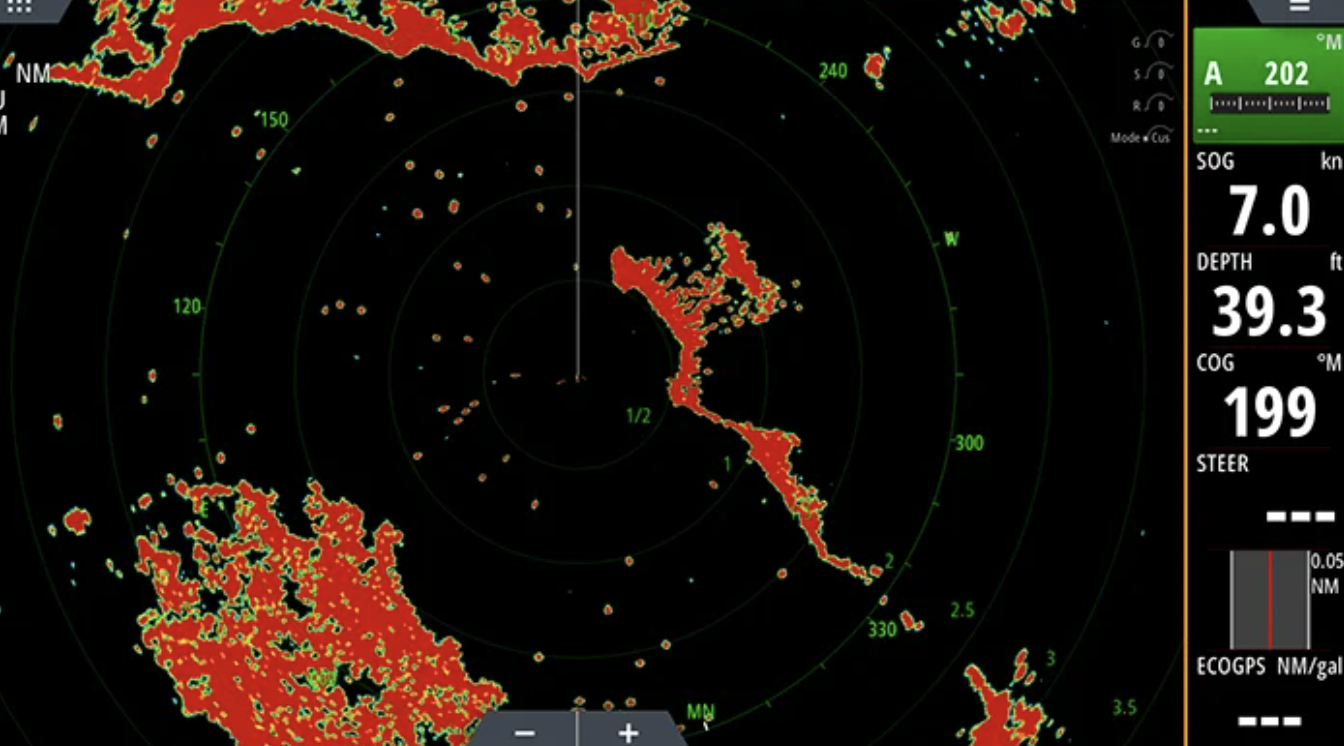 Everything You Need to Know About Radar in 2025
